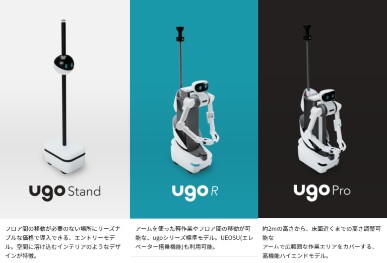 【企業紹介】ugo株式会社（ロボットを活用したDX推進） | 人 生 を D I Y